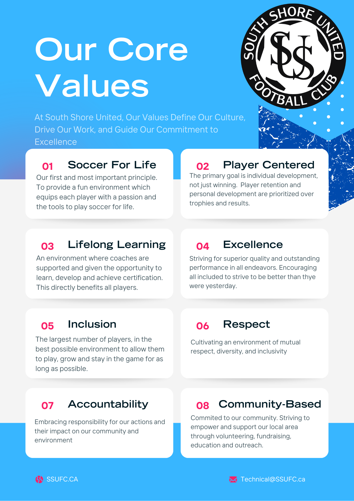 South Shore United FC : Website by RAMP InterActive